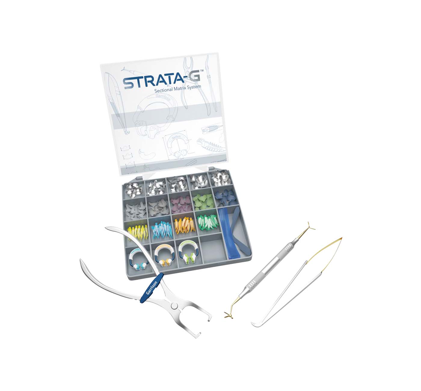 Strata-G™ Teilmatrizensystem **Introkit Matrix System** | Matrizen ...