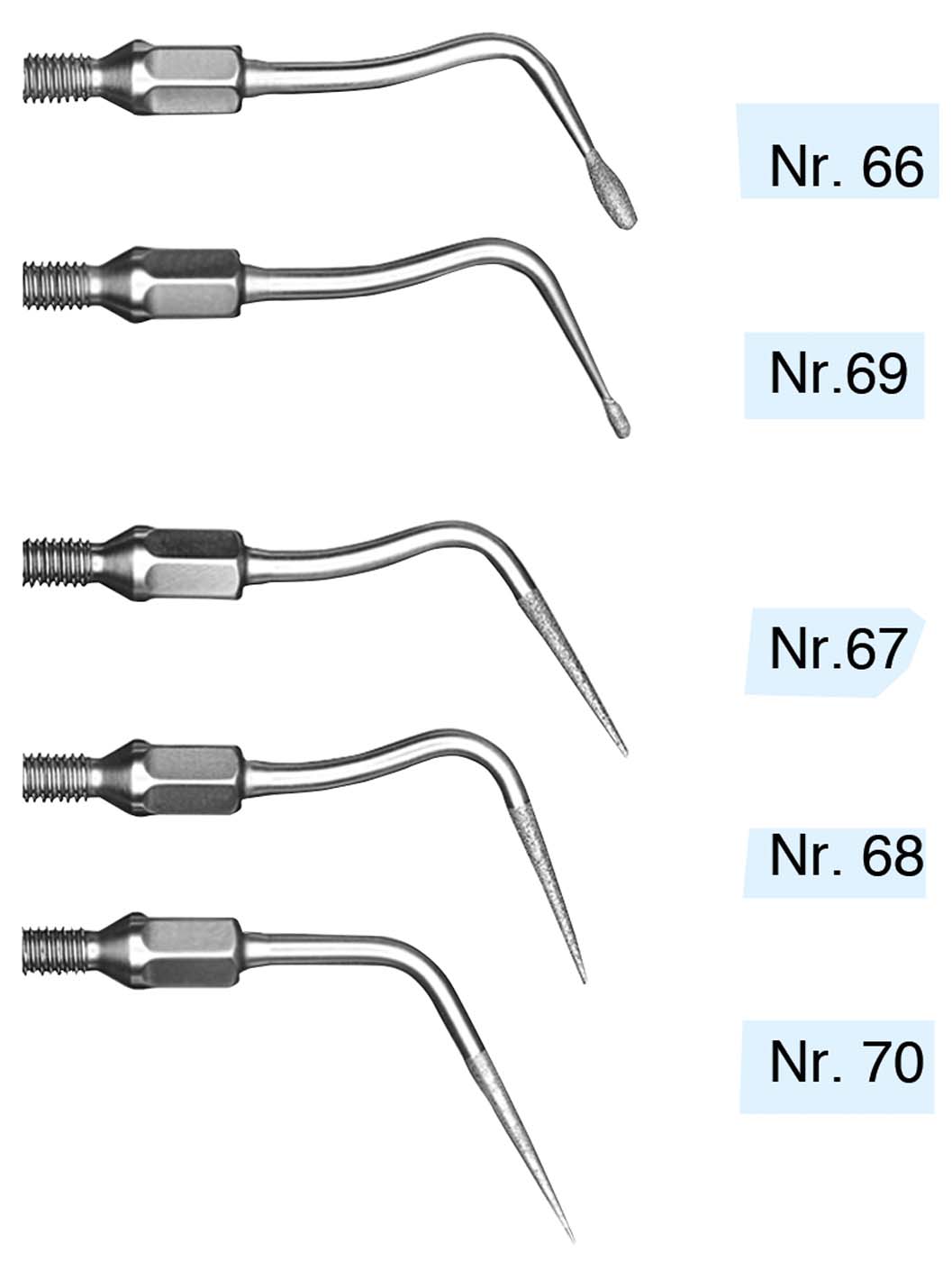 SONICflex endo konisch klein, Nr. 69A | ZE-Ansätze, Vector-System | Prophylaxe | Praxis ...